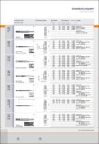 Standard Program - Thomas Regout - PDF Catalogs | Technical ...