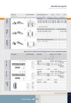 Standard Program - Thomas Regout - PDF Catalogs | Technical ...