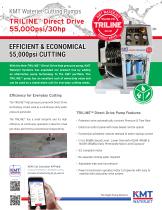 Plunger pump - TRILINE® - KMT GmbH - KMT Waterjet Systems - water ...