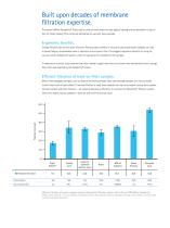Samplicity® Filtration System - Merck Millipore - PDF Catalogs ...