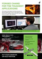 4B Forged Chains & Sprockets for the Toughest Applications - 4B Braime ...