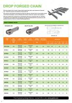 4B Forged Chains & Sprockets for the Toughest Applications - 4B Braime ...