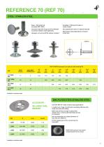 Elevator Bolts - 4B Braime Components - PDF Catalogs | Technical ...