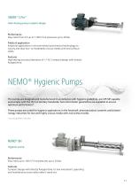 NEMO® Progressing Cavity Pumps - NETZSCH Pumps & Systems - PDF Catalogs ...