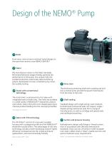 NEMO® Progressing Cavity Pumps - NETZSCH Pumps & Systems - PDF Catalogs ...