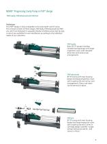 NEMO® Progressing Cavity Pumps - NETZSCH Pumps & Systems - PDF Catalogs ...
