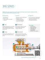 NOTOS® Multi Screw Pumps - NETZSCH Pumps & Systems - PDF Catalogs ...