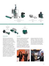 Product Range - NETZSCH Pumps & Systems - PDF Catalogs | Technical ...