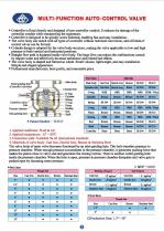 Pilot-operated pressure relief valve - B series - Elite Line Industrial ...