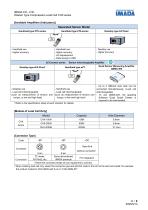 CHX Series - IMADA - PDF Catalogs | Technical Documentation | Brochure