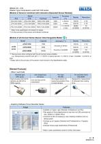 CHX Series - IMADA - PDF Catalogs | Technical Documentation | Brochure