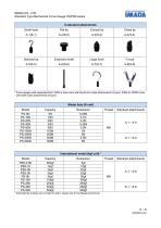 PS/PSS series - IMADA - PDF Catalogs | Technical Documentation | Brochure