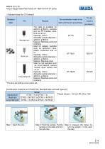 Specification for Torque Gauge Table Attachment - IMADA - PDF Catalogs ...
