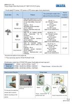 Specification for Torque Gauge Table Attachment - IMADA - PDF Catalogs ...