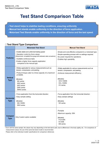 Test Stand Comparison Table - IMADA - PDF Catalogs | Technical ...