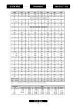 HSM series - SUMITOMO (SHI) Cyclo Drive Germany GmbH - PDF Catalogs ...