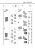 PARAMAX ® 9000 Series - SUMITOMO (SHI) Cyclo Drive Germany GmbH - PDF ...