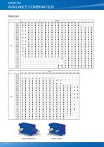 PARAMAX ® 9000 Series - SUMITOMO (SHI) Cyclo Drive Germany GmbH - PDF ...