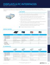 DISPLAYS & PC INTERFACES - Gentec Electro-Optics - PDF Catalogs ...