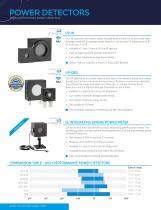 POWER DETECTORS Low power measurement - Gentec Electro-Optics - PDF ...