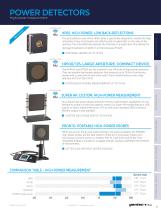 POWER DETECTORS Low power measurement - Gentec Electro-Optics - PDF ...