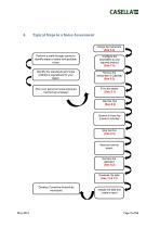 dBadge2 - Casella - PDF Catalogs | Technical Documentation | Brochure