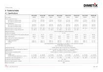 D-Series – Laser Distance Sensor - Dimetix AG - PDF Catalogs ...