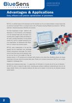 Brochure BCP-CO2 sensor - BlueSens gas sensor GmbH - PDF Catalogs ...