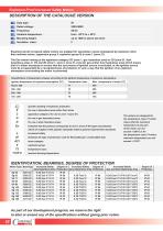Explosion-Proof Motors Increased Safety - Cantoni Motor - PDF Catalogs ...