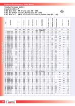 Explosion-Proof Motors Increased Safety - Cantoni Motor - PDF Catalogs ...