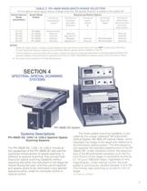 PR-1980B Pritchard SpectraRadiometer™ Systems - Photo Research, Inc ...