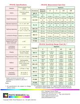 The PR -81 OL Ultra Low-Level Pritchard" Photometer - Photo Research ...