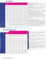 PR-880 - Photo Research, Inc. - PDF Catalogs | Technical Documentation ...