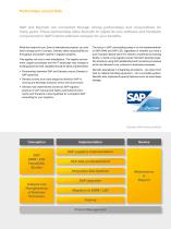 Dematic SAP Solutions - DEMATIC - PDF Catalogs | Technical ...