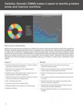 Dematic Sprocket CMMS - DEMATIC - PDF Catalogs | Technical ...