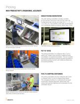 GTP - DEMATIC - PDF Catalogs | Technical Documentation | Brochure