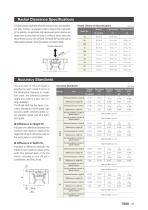 HDR - THK - PDF Catalogs | Technical Documentation | Brochure