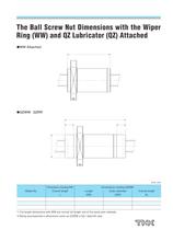 High-Speed Ball Screw with Caged Ball Model SBK-Large lead - THK - PDF ...