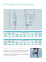 Distribution class disconnects Types SE, SEL, LER, SER, E, and EF ...