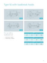 Distribution class disconnects Types SE, SEL, LER, SER, E, and EF ...