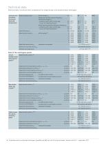 Fixed-Mounted Ci i rcut-Breaker Switchgear Type 8DA and 8DB up to 40.5 ...