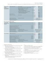 Fixed-Mounted Ci i rcut-Breaker Switchgear Type 8DA and 8DB up to 40.5 ...