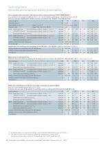 Switchgear Type SIMOSEC, up to 24 kV, Air-Insulated, Extendable ...