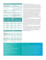 Type SDR distribution recloser controller - Siemens Medium-voltage ...