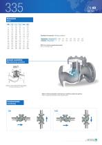 Check valve – Item 335 - Mival - PDF Catalogs | Technical Documentation ...