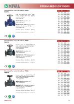 MIVAL CATALOGUE EDITION 01/22 - Mival - PDF Catalogs | Technical ...