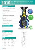 MIVAL Products - Mival - PDF Catalogs | Technical Documentation | Brochure
