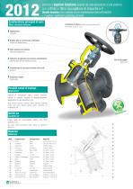 MIVAL Products - Mival - PDF Catalogs | Technical Documentation | Brochure