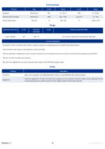 Precision balls - General catalogue - RGPBALLS Srl - PDF Catalogs ...