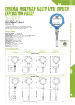 Thermal level switch - TLS - Golden Mountain Enterprise - for liquids ...
